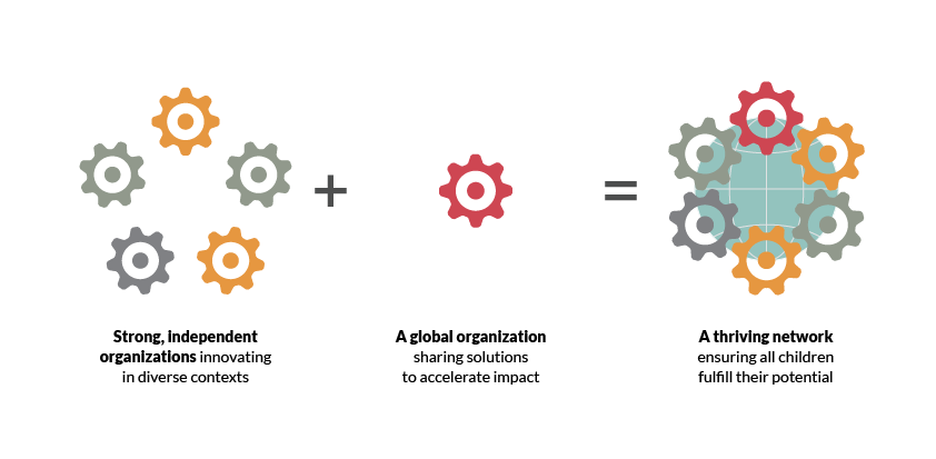 Our Network | Teach For All