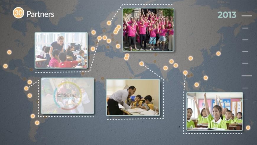 Teach For All Timeline: 2007-2022 | Teach For All